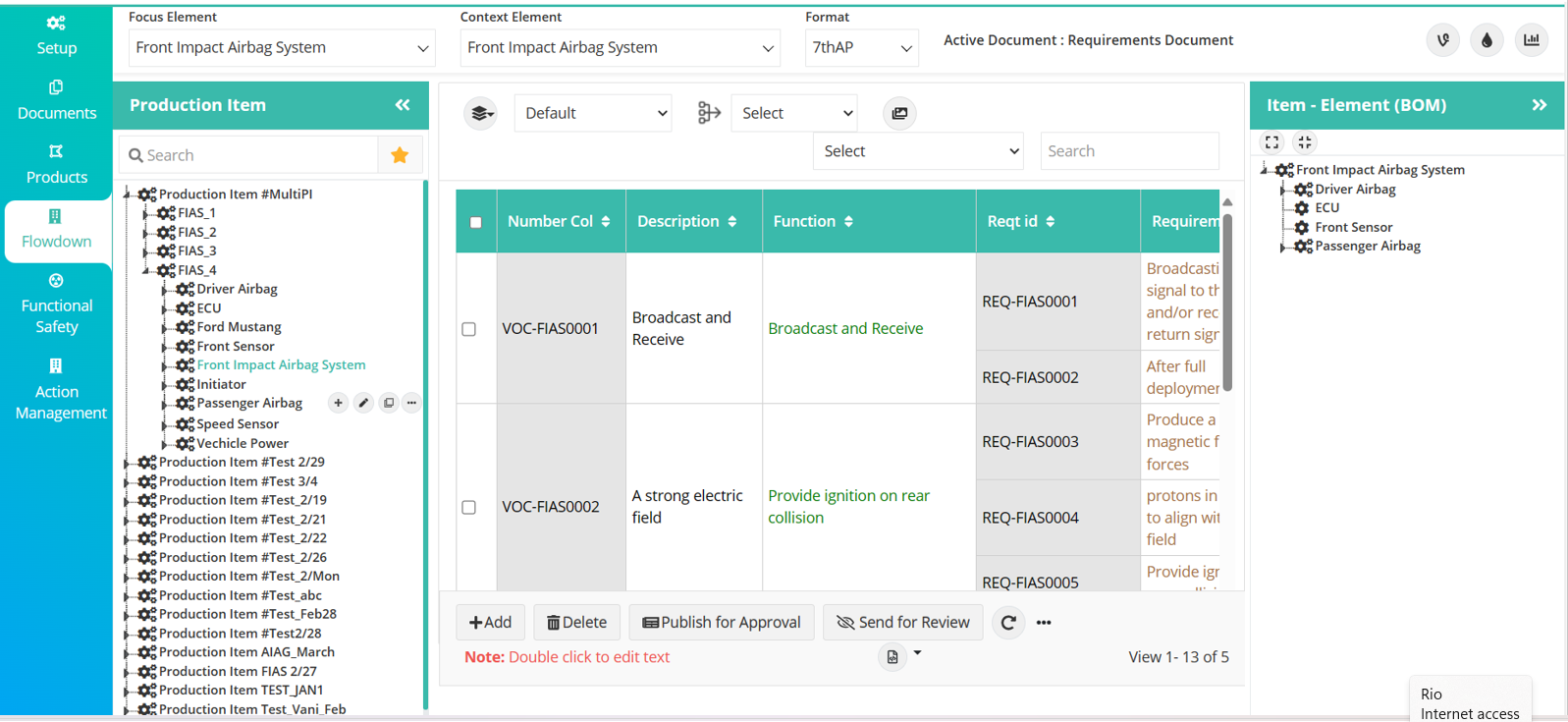 Bug 27574 Fst Layout Ui Issue List When Both Pi Tree And Bom Tree 2083